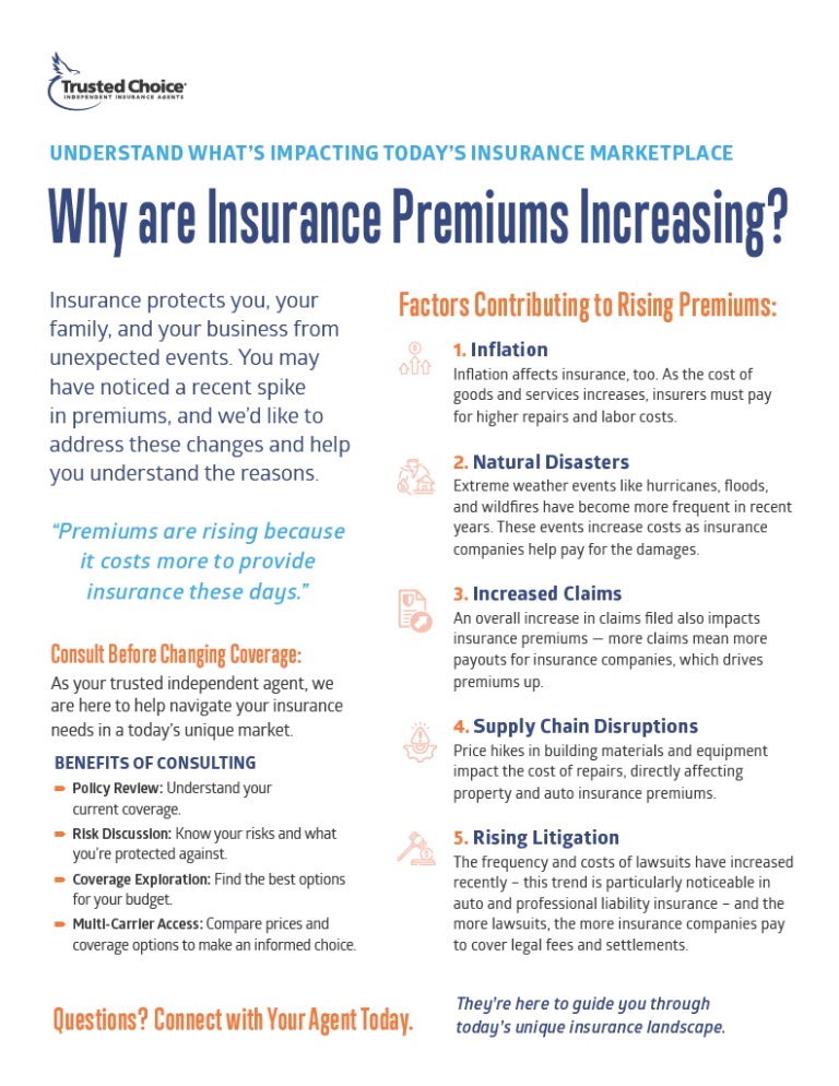 Inflation's Impact on Home and Auto Insurance - Mason McBride